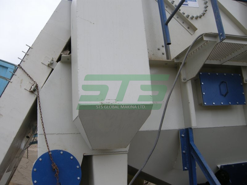 Dewatering Screen and Cyclone