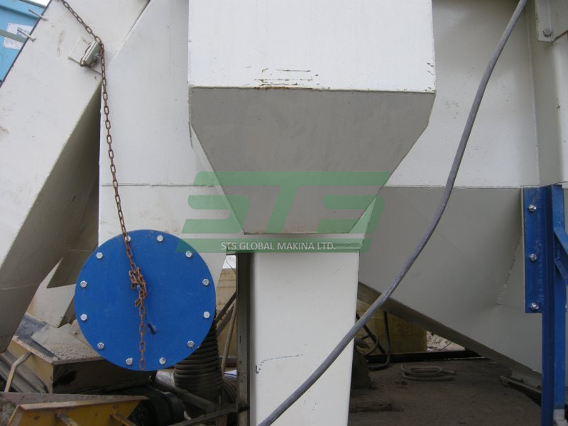 Dewatering Screen and Cyclone