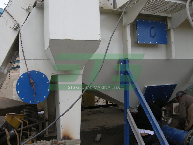 Dewatering Screen and Cyclone