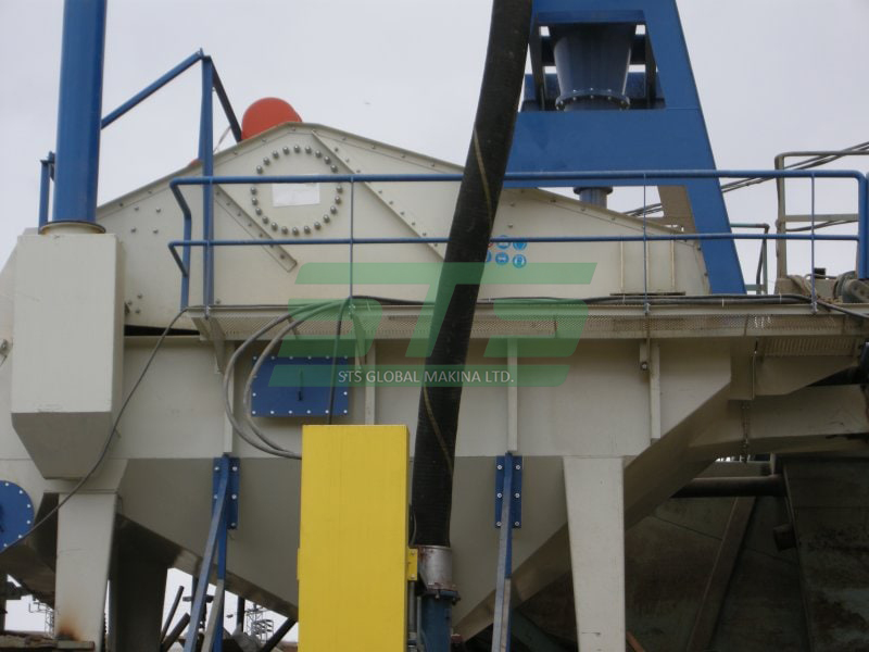 Dewatering Screen and Cyclone